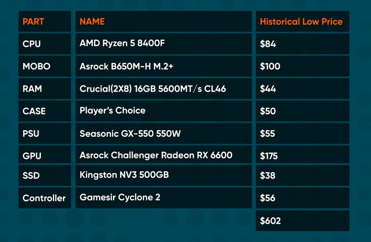 Ventildampfmaschine könnte deutlich günstiger sein als erwartet