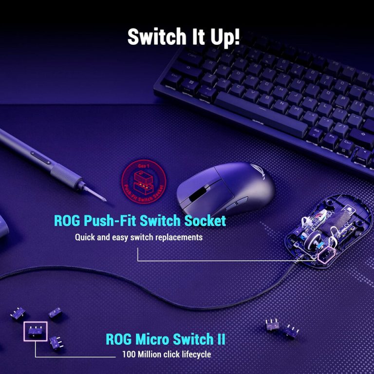 ASUS ROG Harpe Ace Mini Core startet offiziell für 49,99 US-Dollar ...